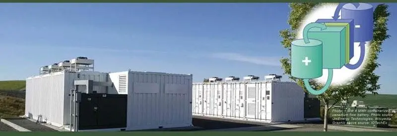 Efficient Energy Management and Energy Saving with a BESS (Battery Energy Storage System ...