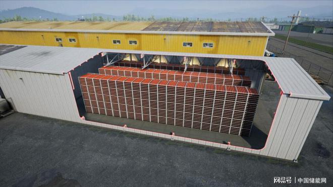 Unlocking the Power of Battery Energy Storage Systems (BESS) – Battery ...