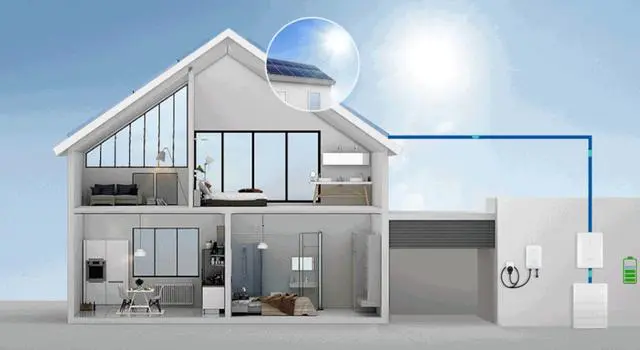 Residential Battery Storage: A Guide to How It Works, Why It Matters ...